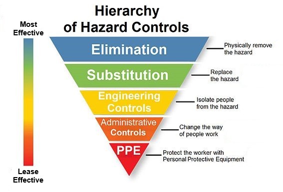 Safety Isn’t Limitless - Metal Construction News