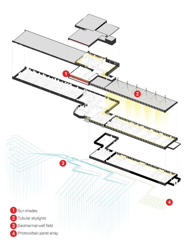 Well-Centered Readiness Center | Metal Construction News