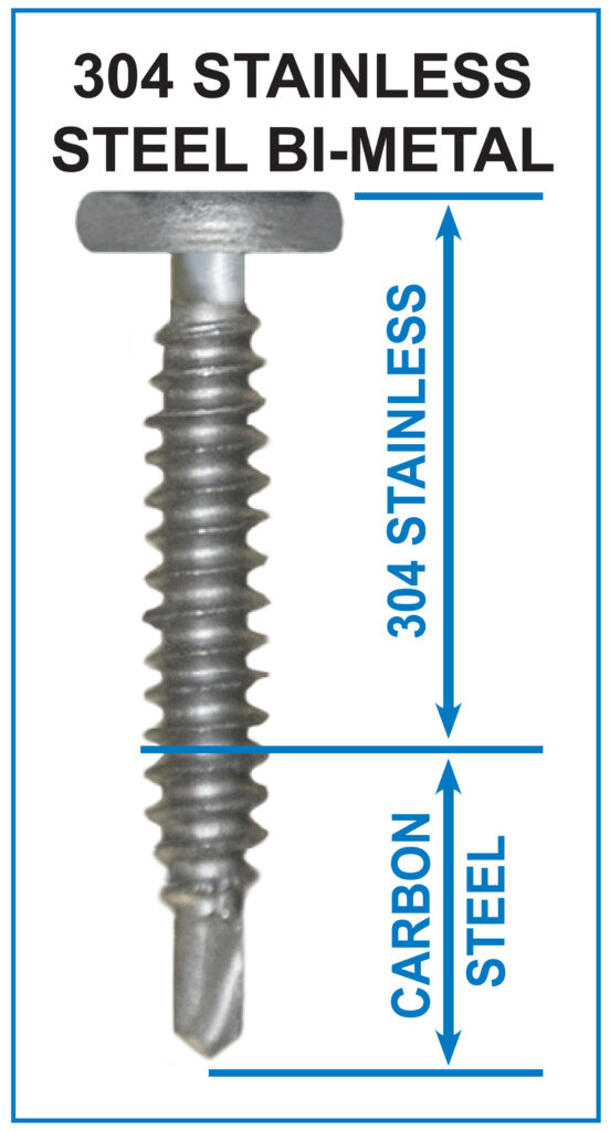 Fasteners feature buttress threads - Metal Construction News
