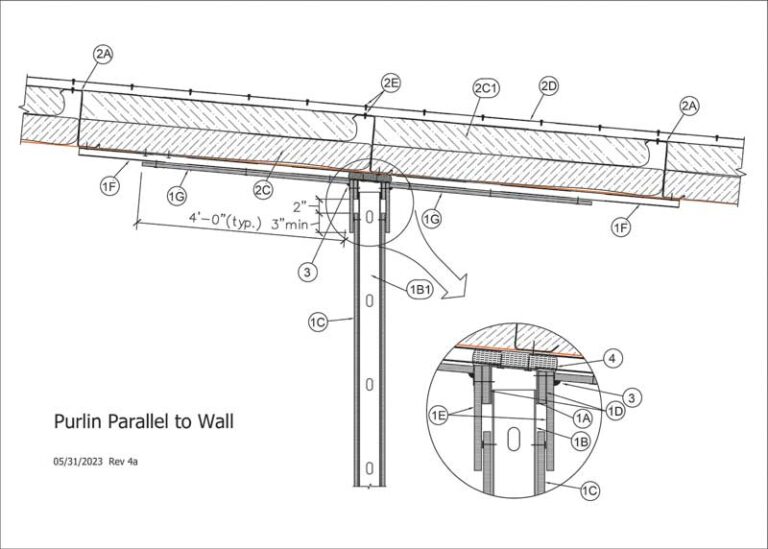 Fire Protection Innovation in Metal Building - Metal Construction News