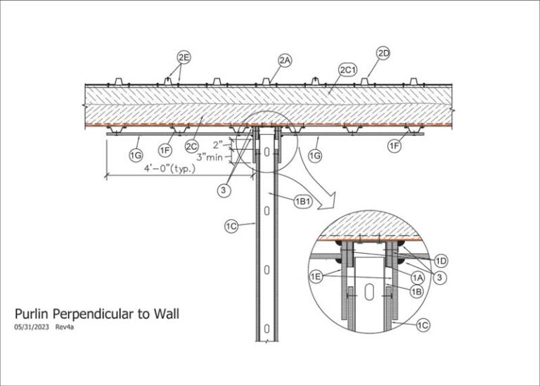 Fire Protection Innovation in Metal Building - Metal Construction News