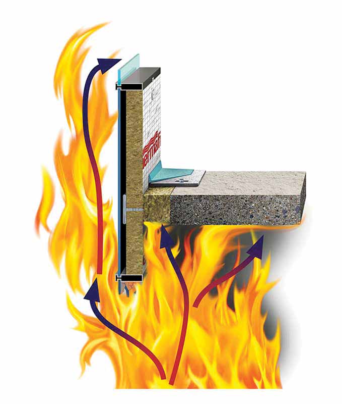 Implement complete testing of fire-stopping systems now to avoid ...